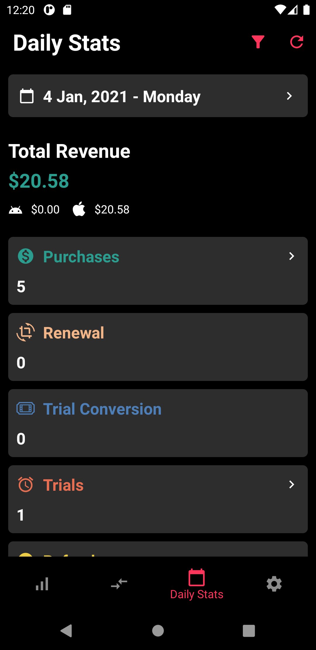 RCBot - RevenueCat Dashboard 1.0 Android APK ファイルをダウンロード