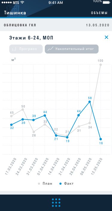 Signal APK Download for Android - Latest Version