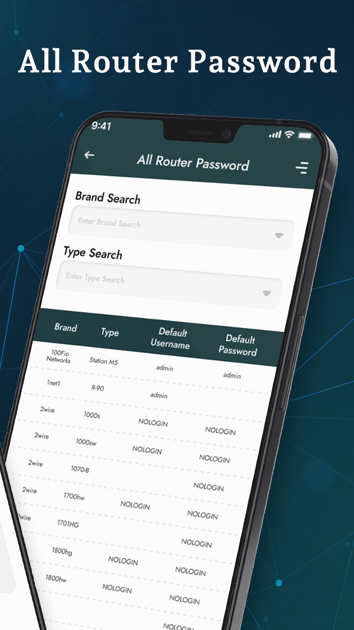 Router Setup : Wifi Analyzer APK for Android Download
