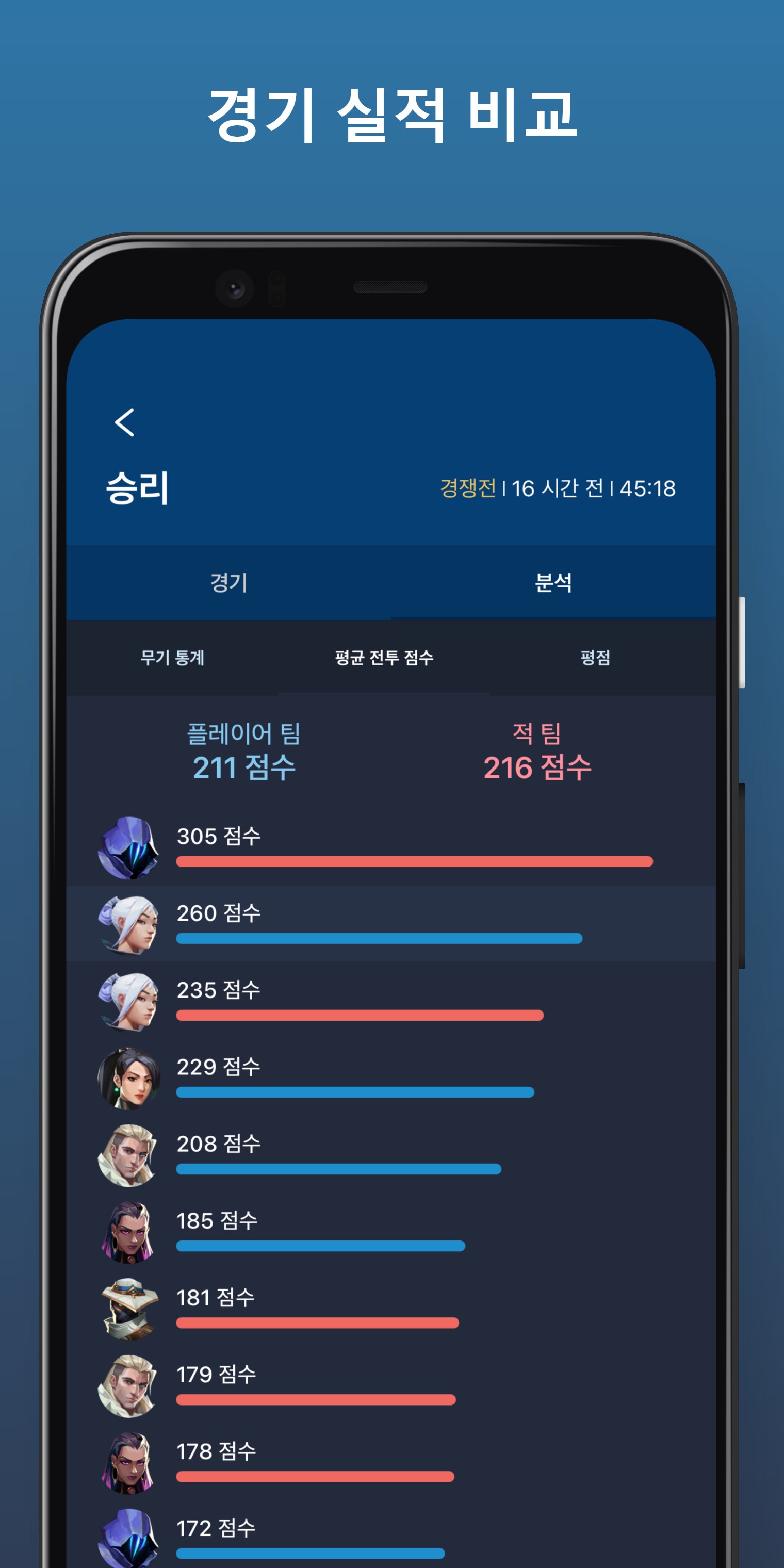 Android용 발로란트 전적 - Valking.gg APK 다운로드