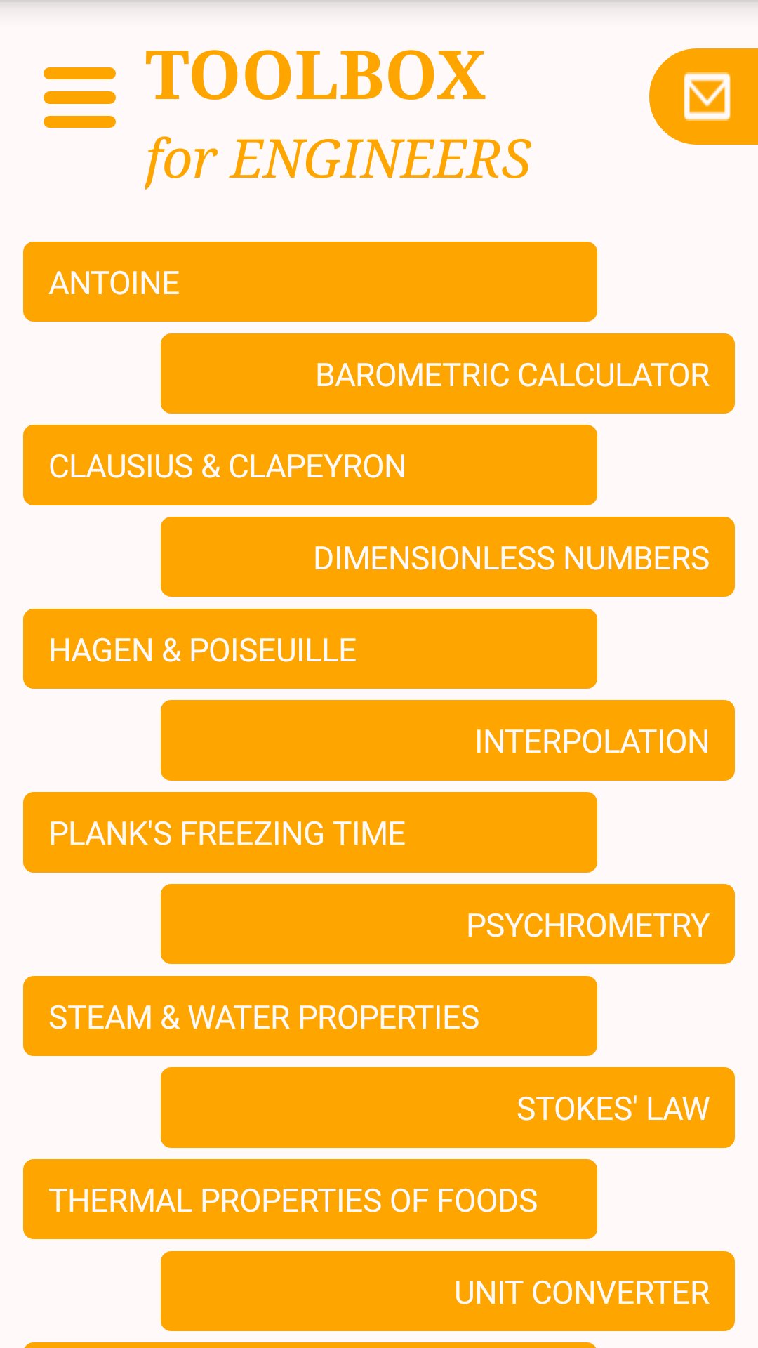 Download Toolbox for Engineers Latest Version v2.2 Android APK File