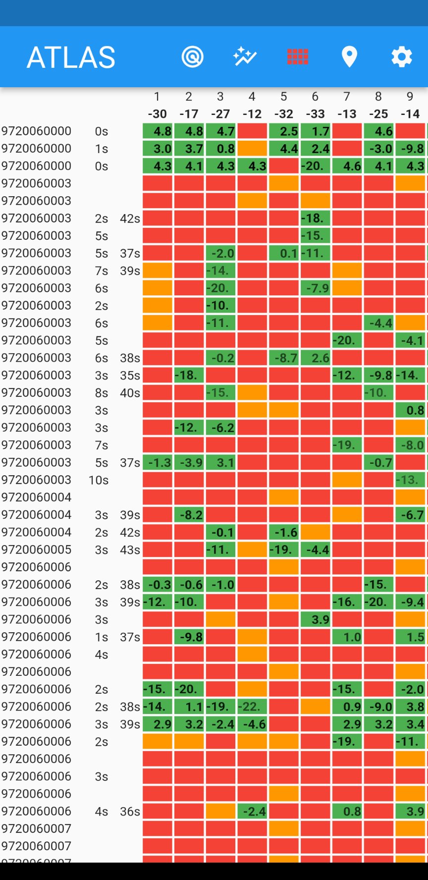 ATLAS Wildlife Tracking APK للاندرويد تنزيل
