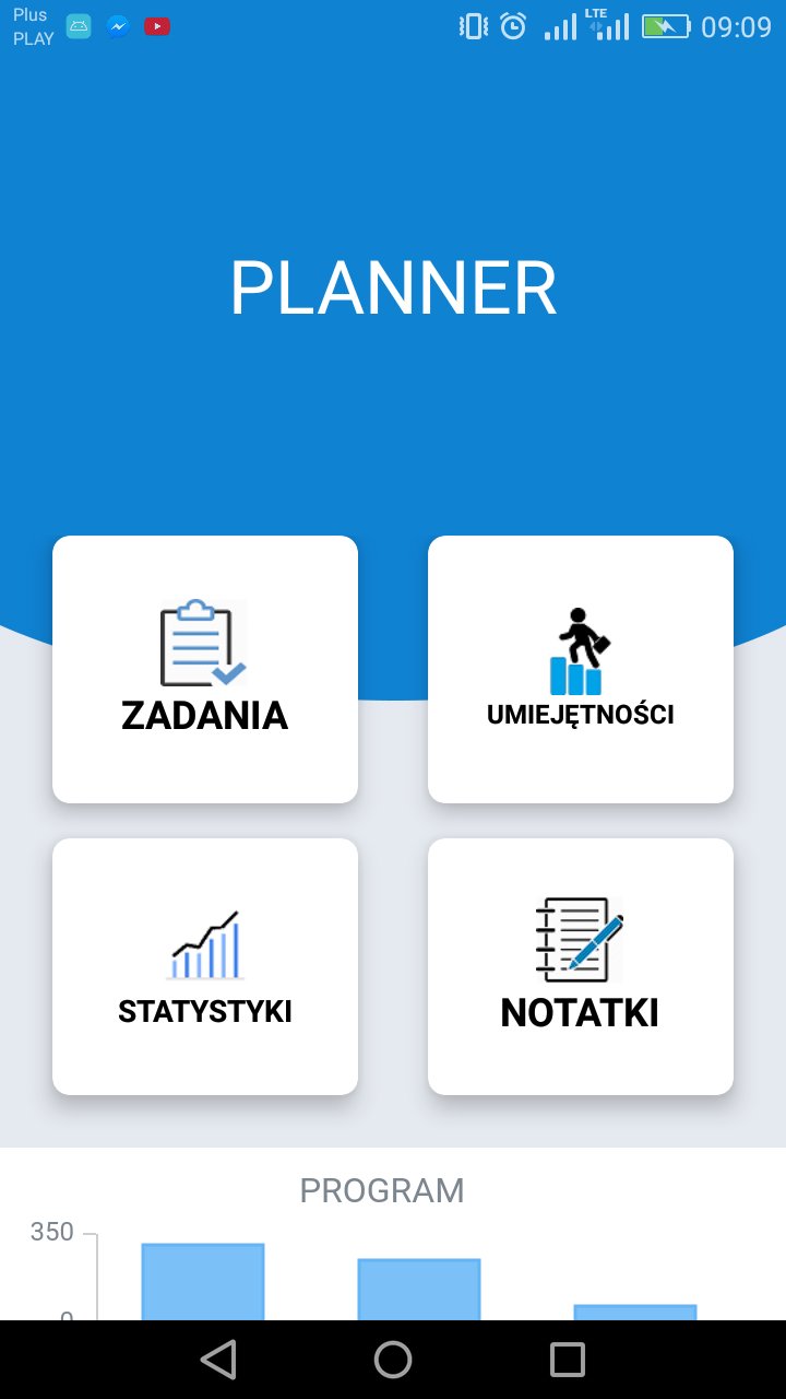 Task Manager APK for Android Download