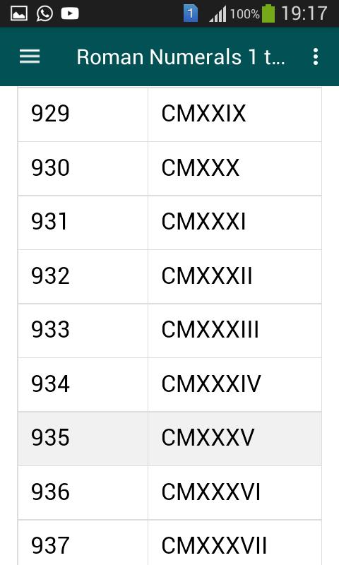 Roman Numerals 1 To 1000 APK For Android Download roman-numerals-1-to-1000-apk-for-android-download