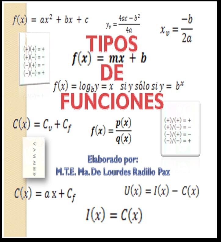 Tipo De Funciones Ejemplos Apk Download For Android Latest Version