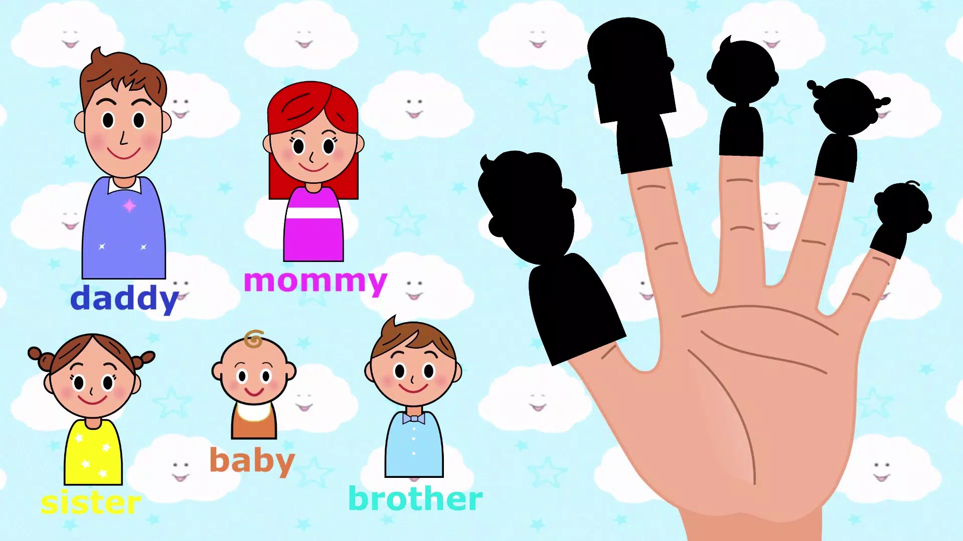 Finger Family Clipart Image