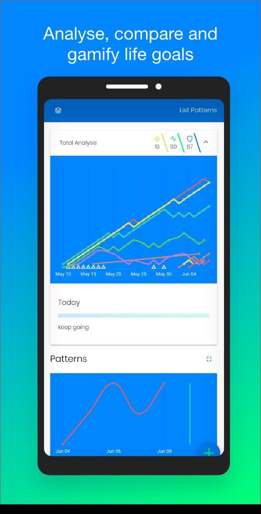 Velocity APK for Android Download