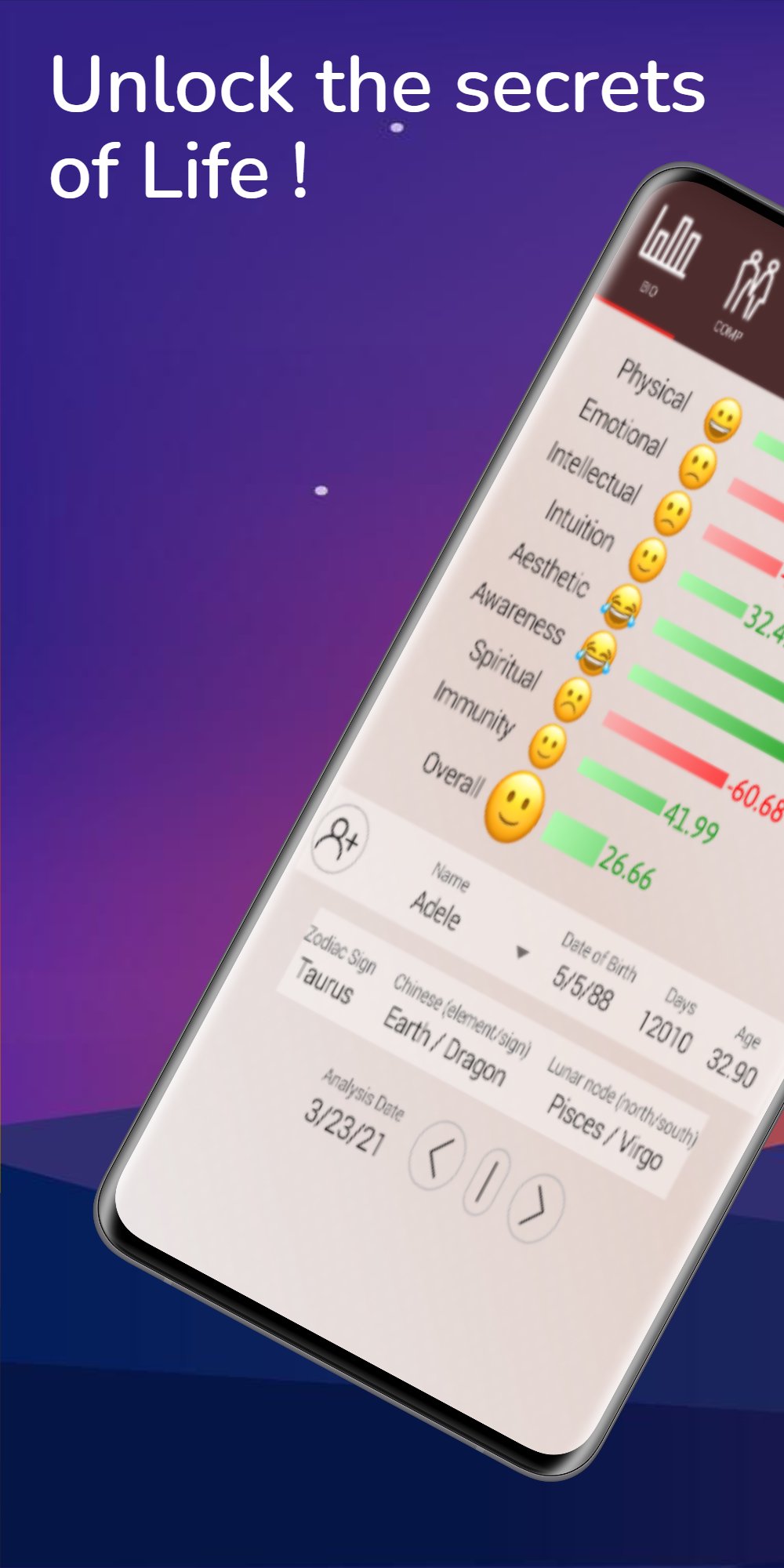 BioMax Pro Secret of Biorhythm Latest Version 1 for Android