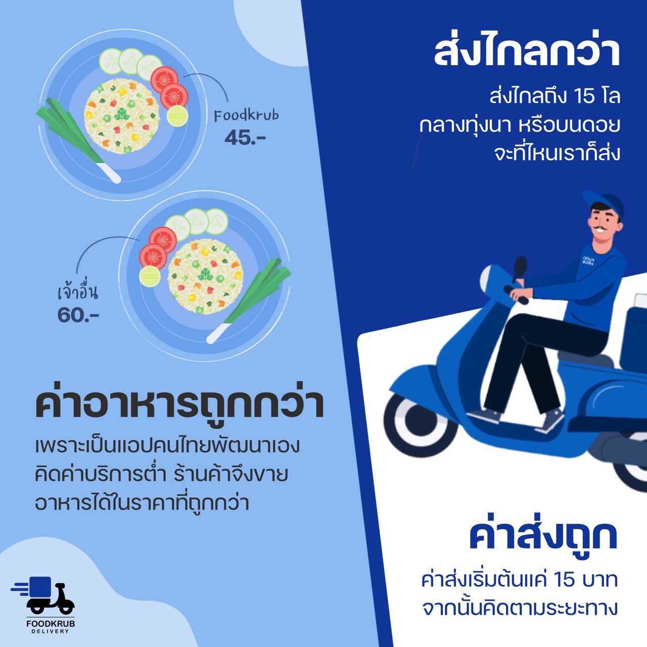 Food Krub APK for Android Download