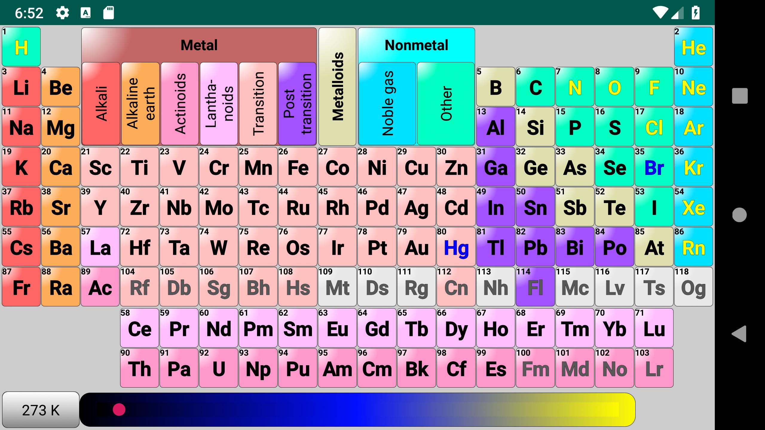 Periodic Table Elements Isotopes Compounds 3D periodic-table-elements-isotopes-compounds-3d
