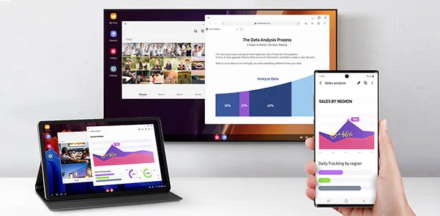 Samsung DeX Home APK for Android Download